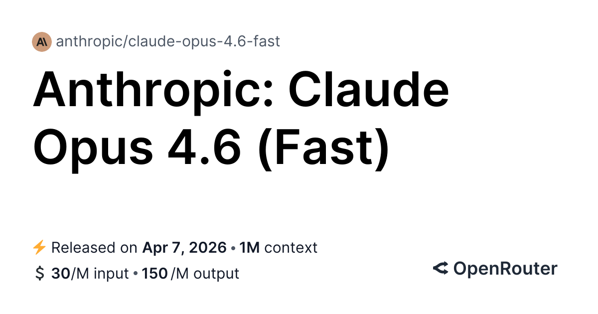 Apps Using Anthropic: Claude Opus 4.6 (Fast) | OpenRouter
