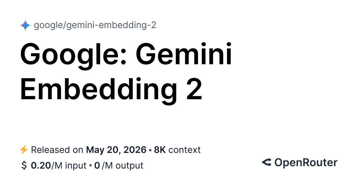 Gemini Embedding 2 - API Pricing & Providers | OpenRouter