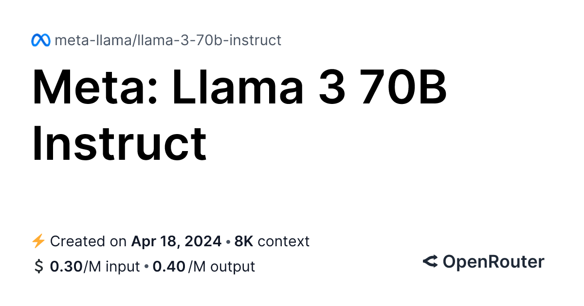 Meta: Llama 3 70B Instruct – Overview | OpenRouter