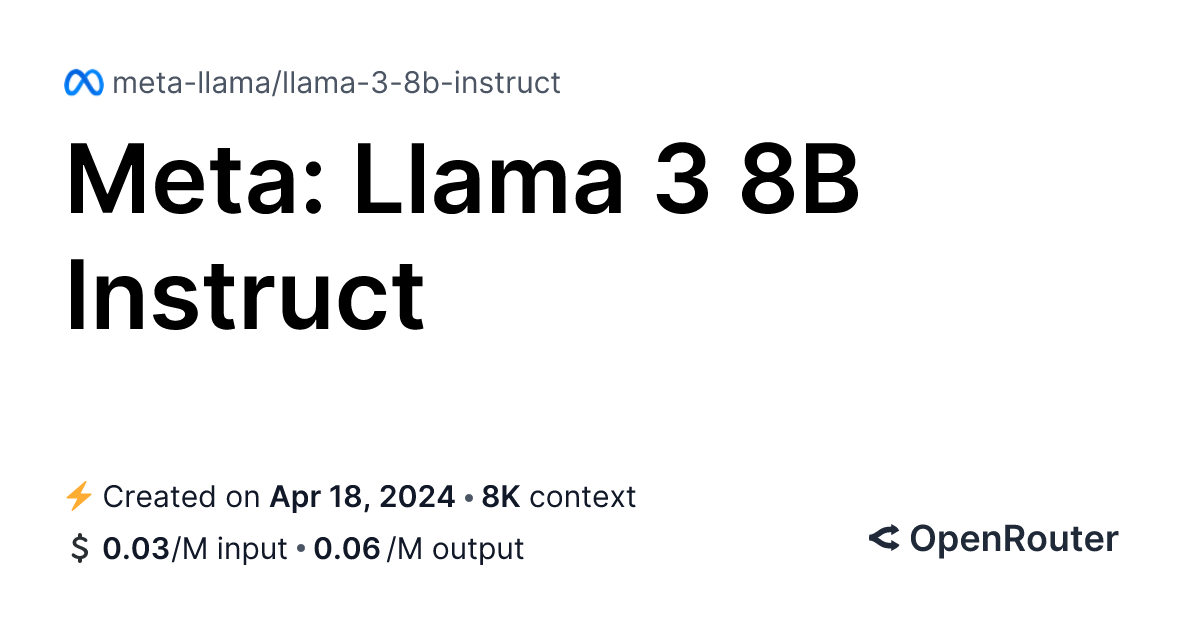Meta Llama 3 8b Instruct Run With An Api Openrouter