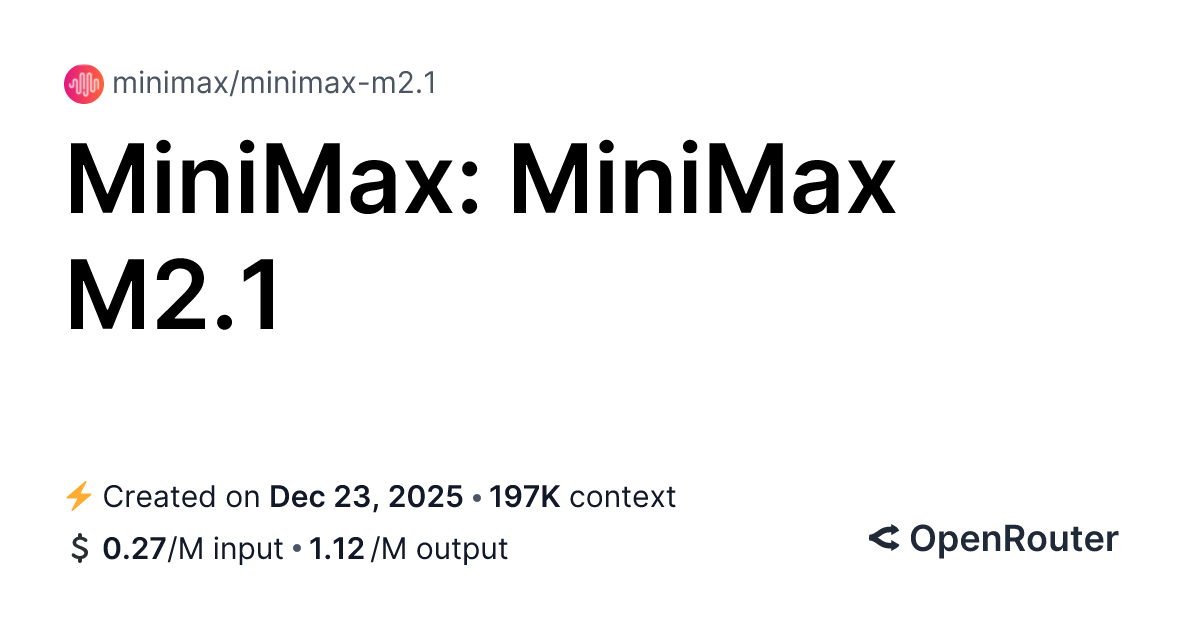 MiniMax M2.1 - API, Providers, Stats | OpenRouter
