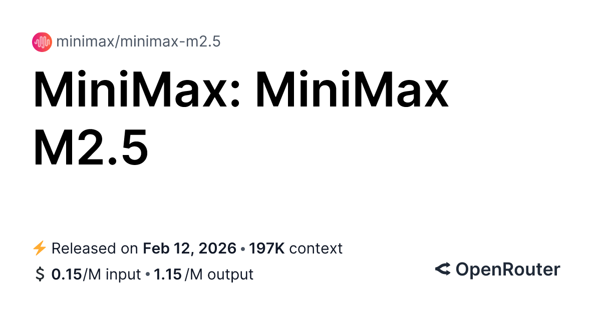 MiniMax M2.5 - API Pricing & Providers | OpenRouter