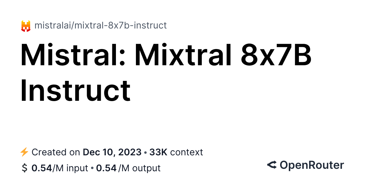 Apps Using Mistral: Mixtral 8x7B Instruct | OpenRouter