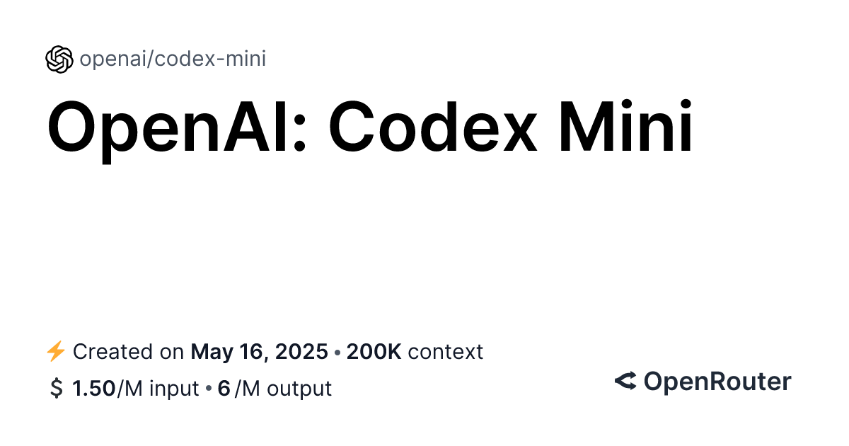 Codex Mini - API, Providers, Stats | OpenRouter