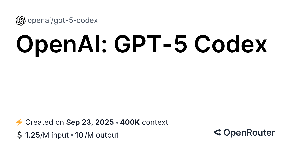 OpenAI: GPT-5 Codex – Recent Activity | OpenRouter