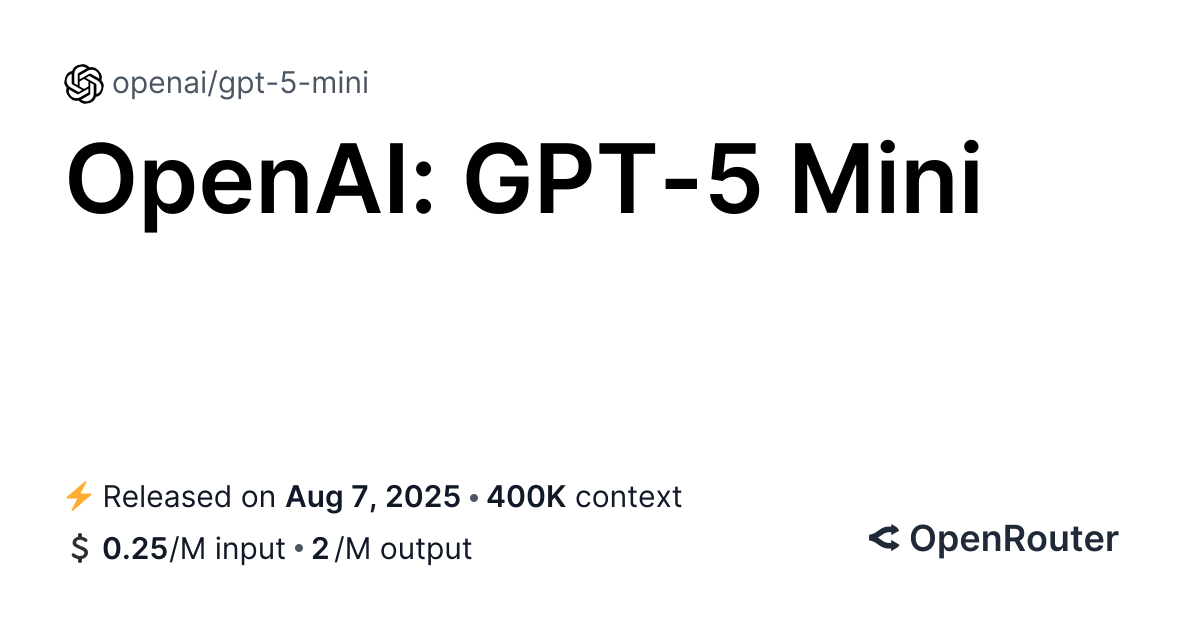 OpenAI: GPT-5 Mini – Benchmarks | OpenRouter