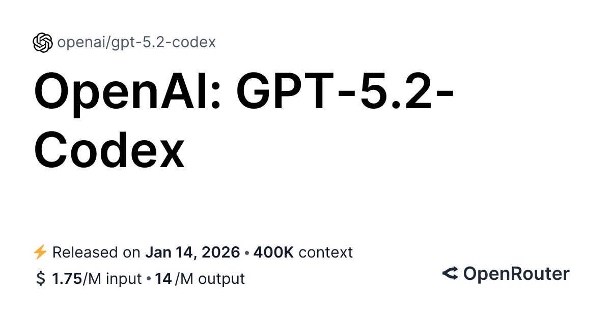 OpenAI: GPT-5.2-Codex – API Quickstart | OpenRouter