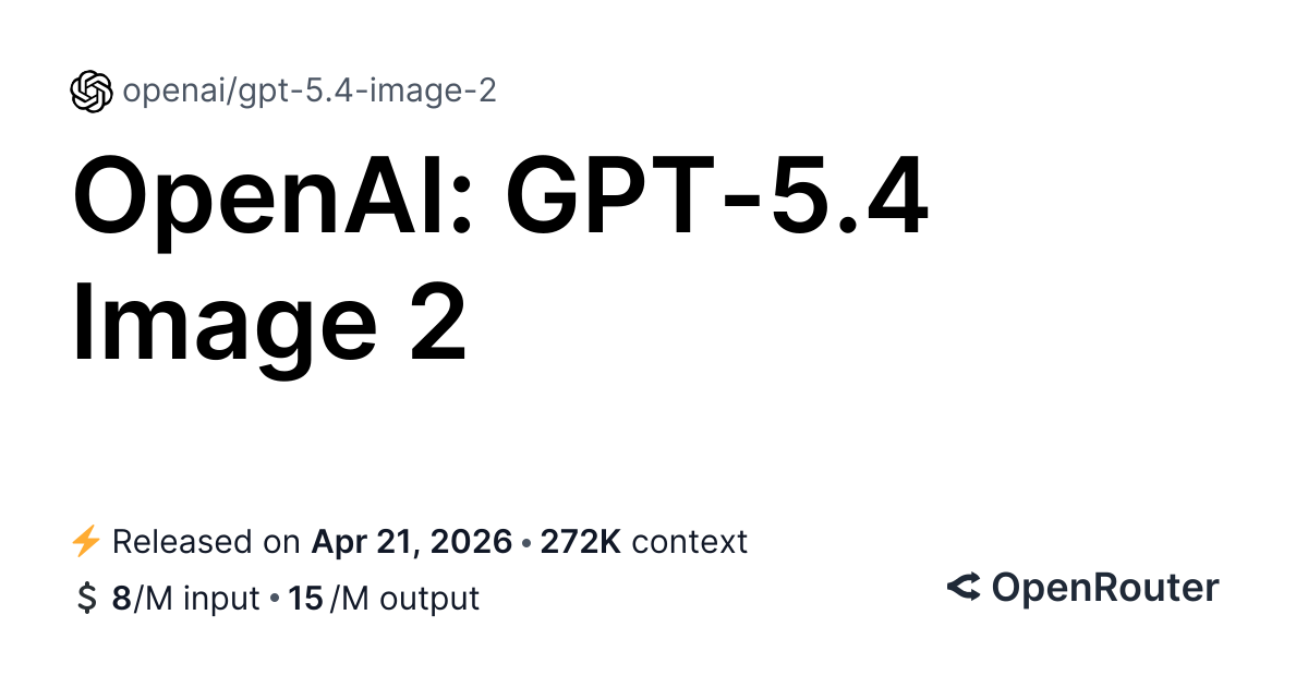 OpenAI: GPT-5.4 Image 2 – API Quickstart | OpenRouter