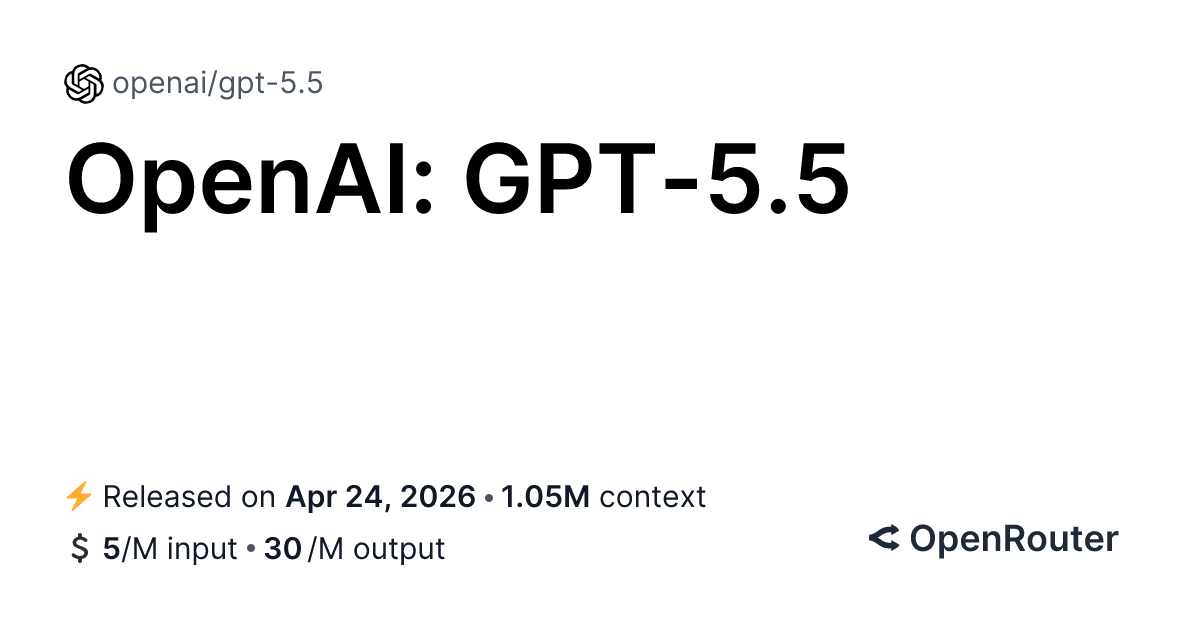 OpenAI: GPT-5.5 – Performance Metrics | OpenRouter