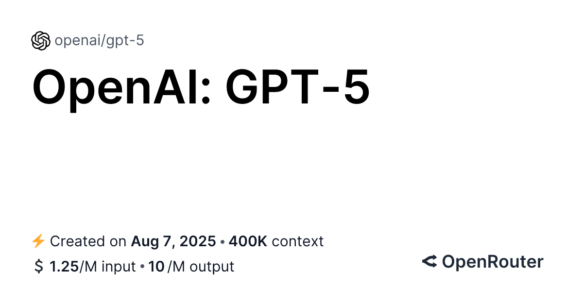 OpenAI: GPT-5 – Recent Activity | OpenRouter