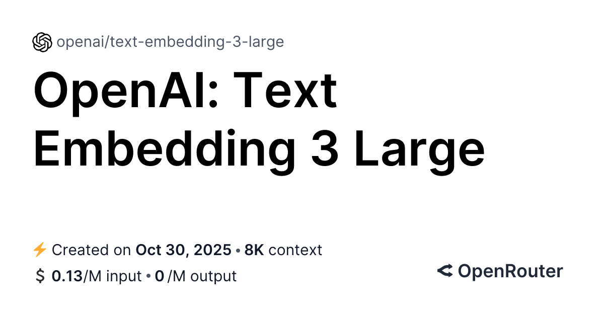 OpenAI: Text Embedding 3 Large – Quickstart | OpenRouter