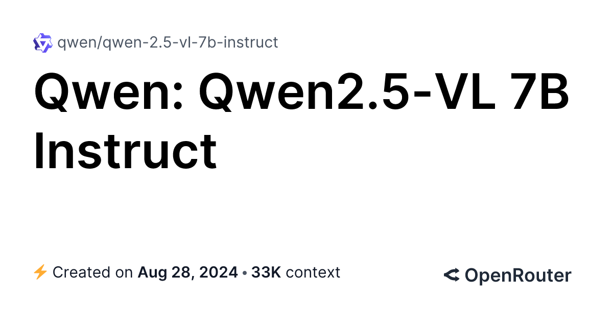 Apps Using Qwen: Qwen2.5-VL 7B Instruct | OpenRouter