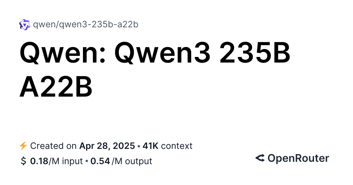 Qwen3 235B A22B - API, Providers, Stats | OpenRouter
