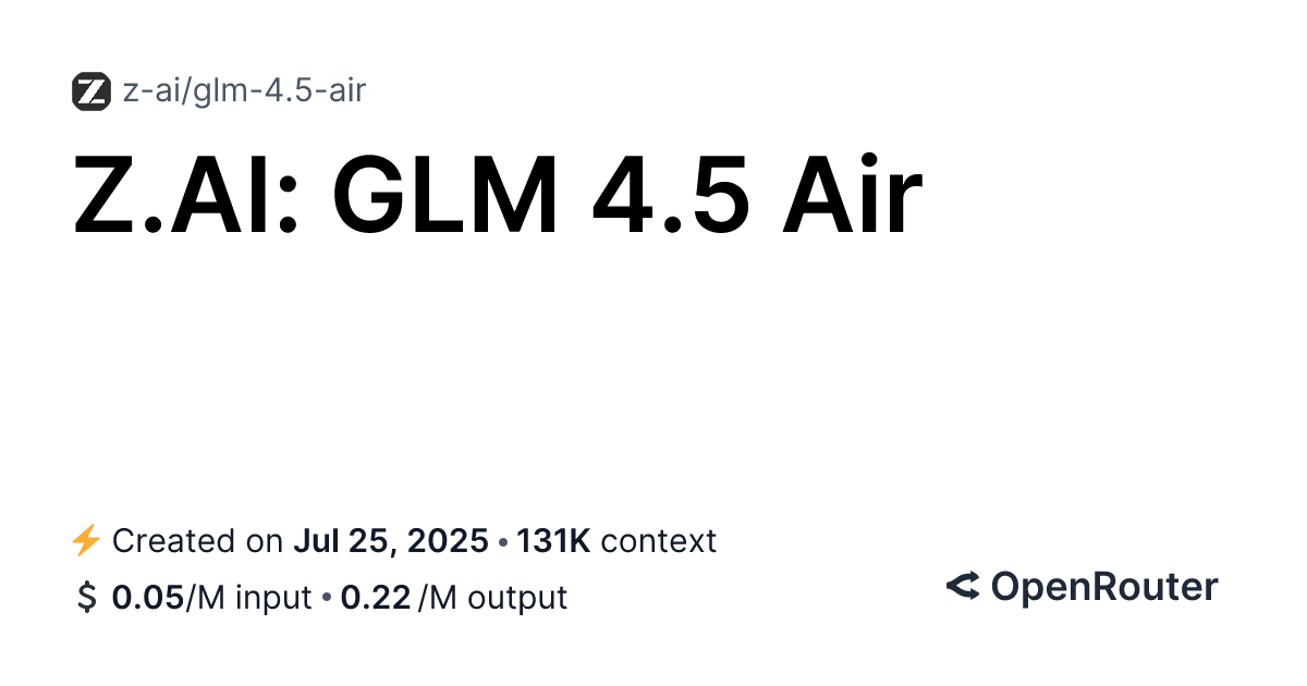 Apps Using Z.AI: GLM 4.5 Air | OpenRouter
