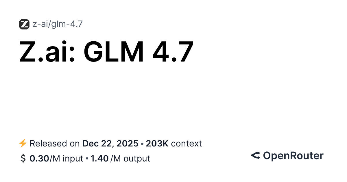 Z.AI: GLM 4.7 – Uptime and Availability | OpenRouter