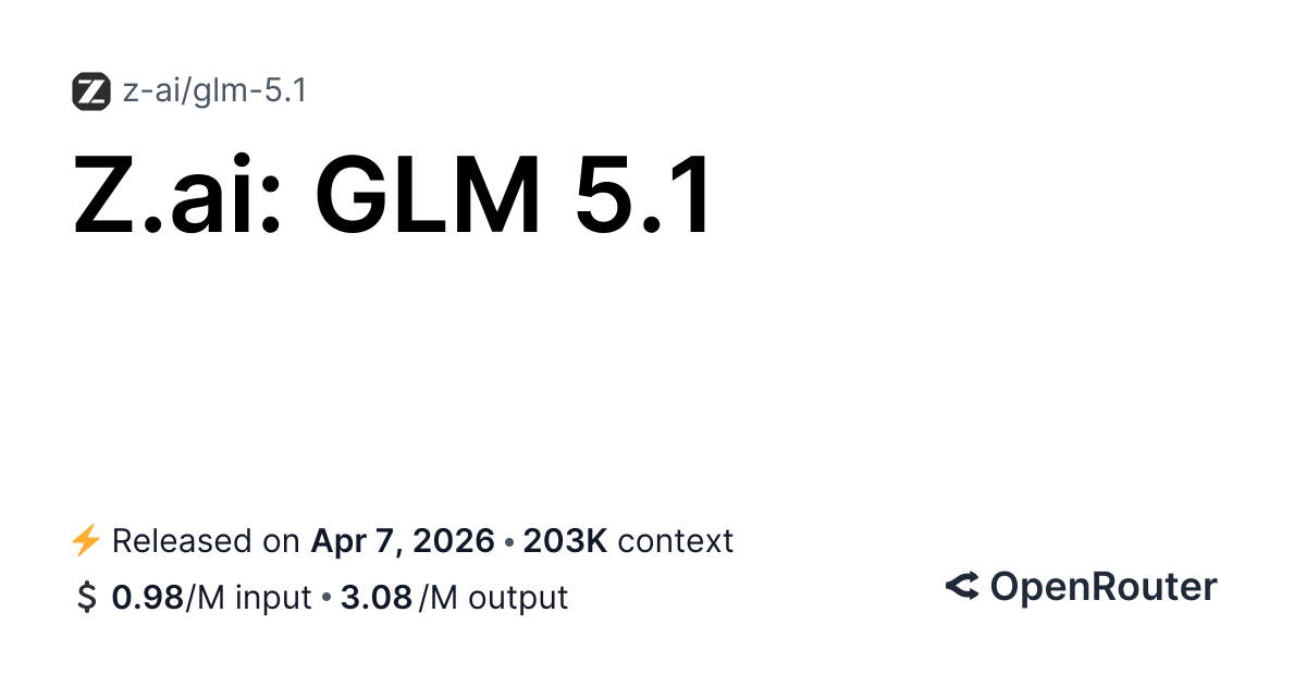 Z.ai: GLM 5.1 – Recent Activity and Usage Stats | OpenRouter