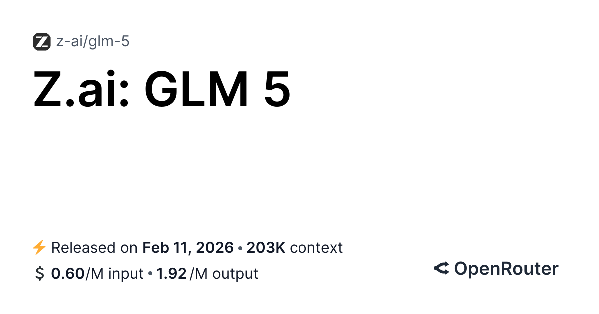 GLM 5 - API Pricing & Benchmarks | OpenRouter